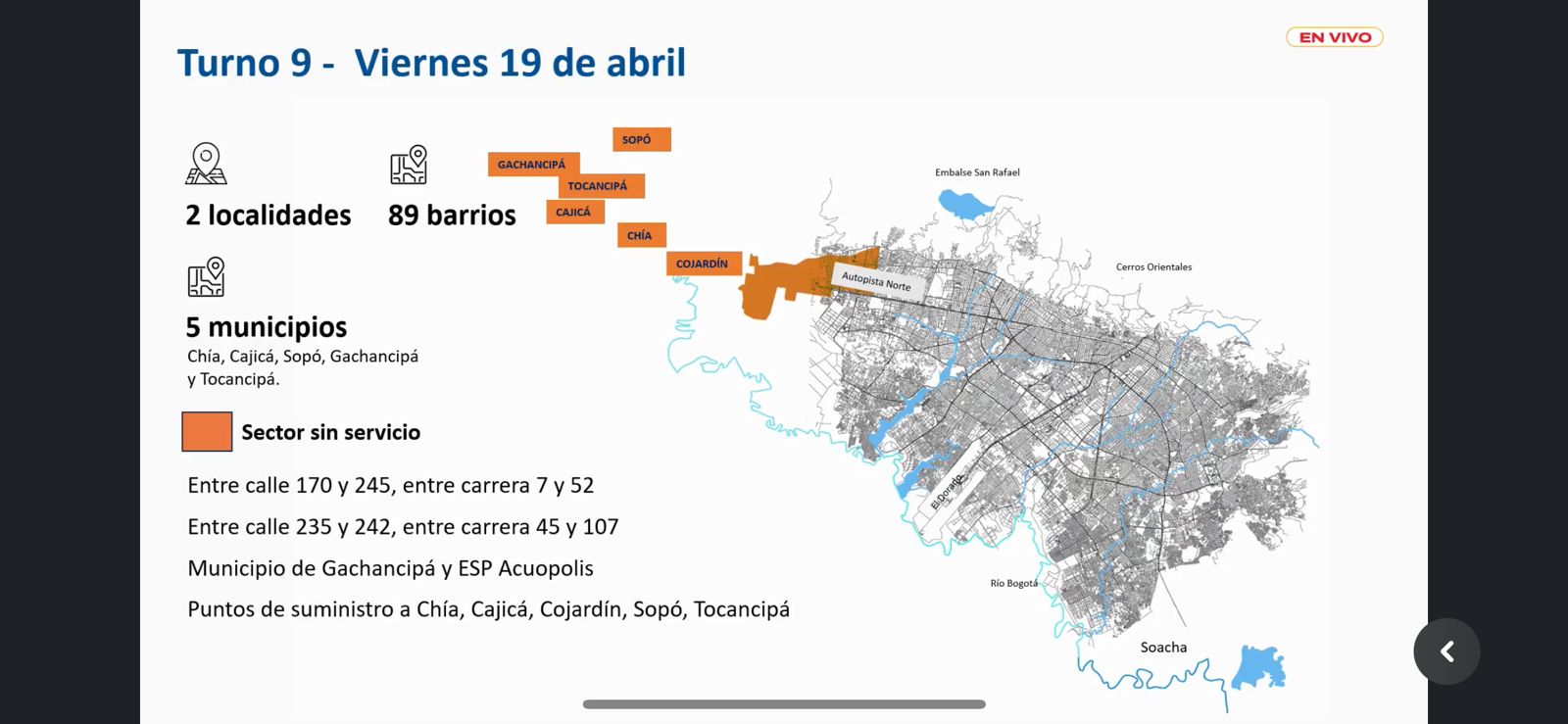 Racionamiento de agua en Bogotá: programación de la suspensión del servicio